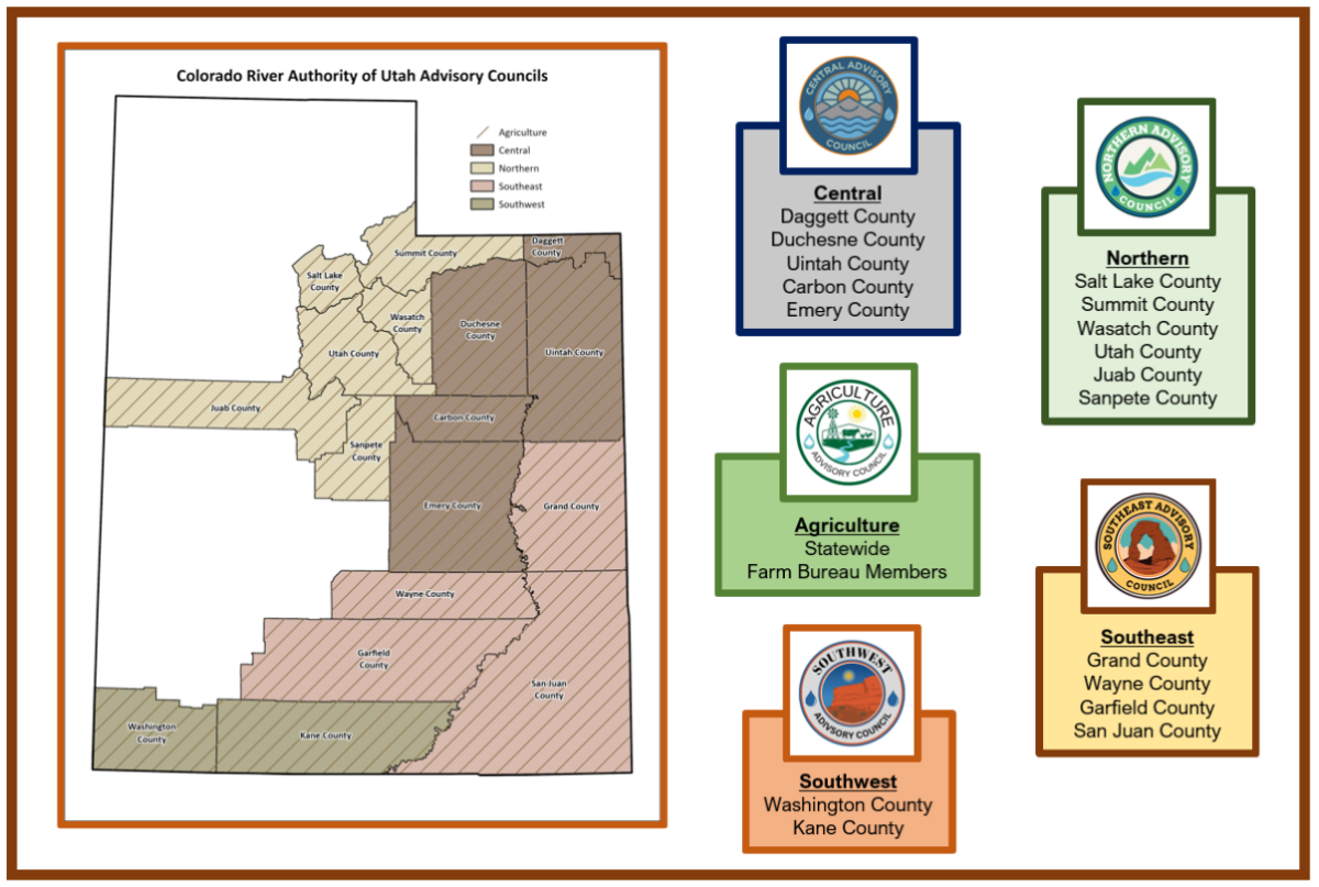 Advisory Councils | Colorado River Authority of Utah